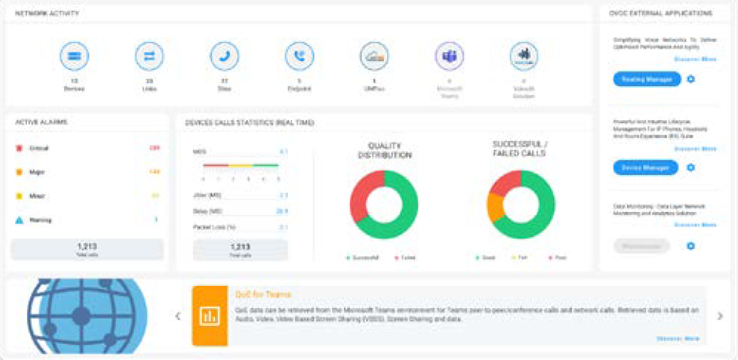 Implementación de OVOC de AudioCodes: Optimiza tu Red VoIP con Nuestros ...